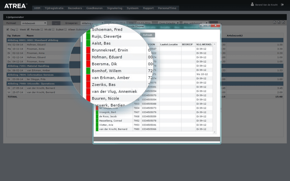 Atrea | Workforce Management en Tijdregistratie software